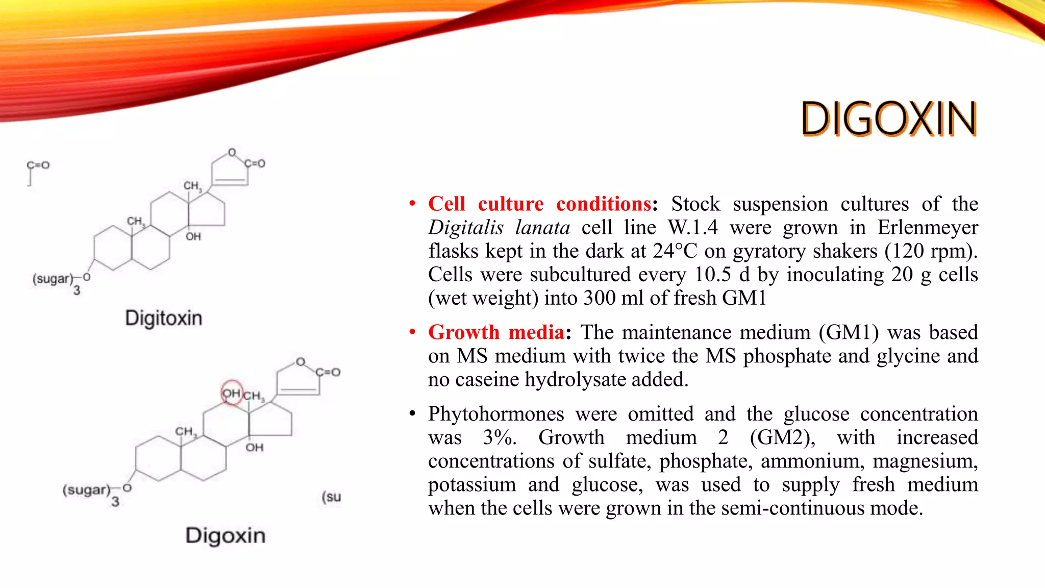 Industrial production of Diosgenin, digoxin and podophyllotoxin | PPTX