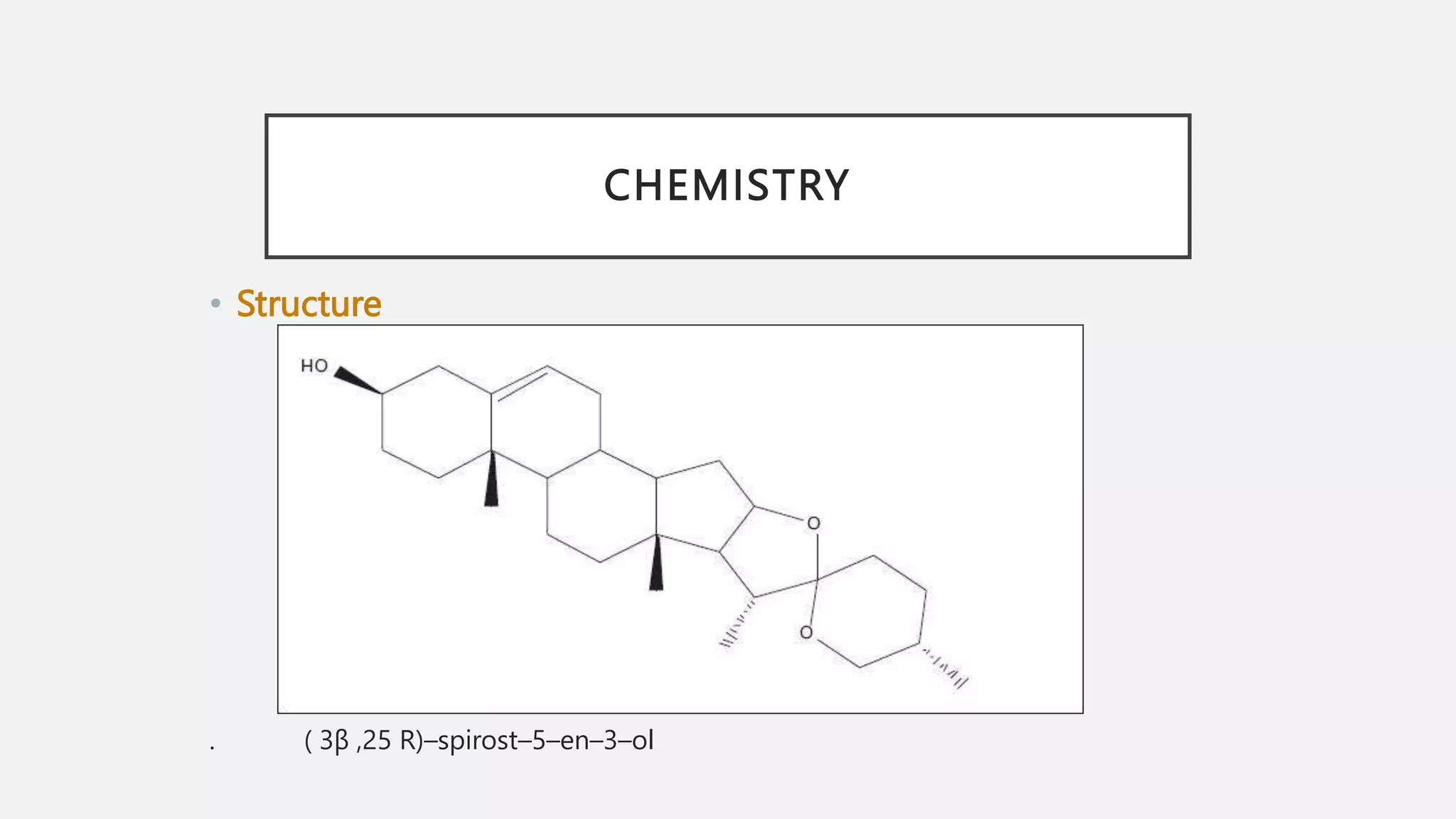 Diosgenin part 1.pptx