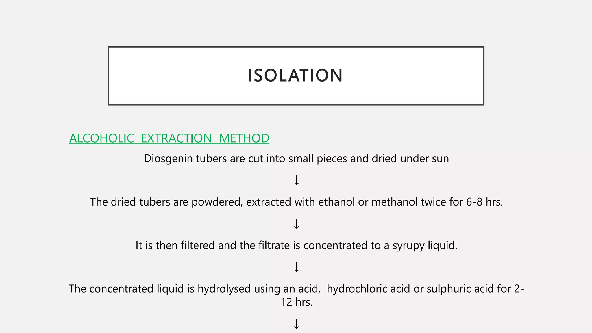 Diosgenin part 1.pptx