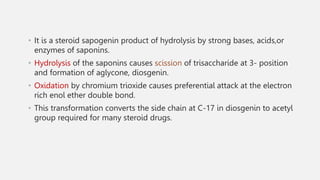 Diosgenin part 1.pptx