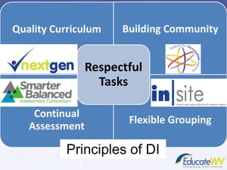 DI Overview presentation.ppt