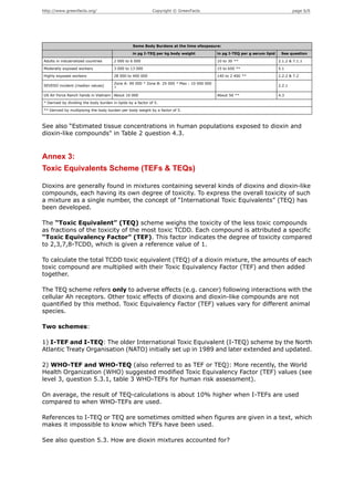 Scientific Facts on Dioxins | PDF