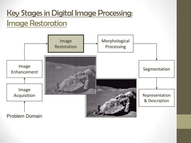 Digital image processing | PPT