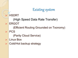 seed block algorithm | PPT