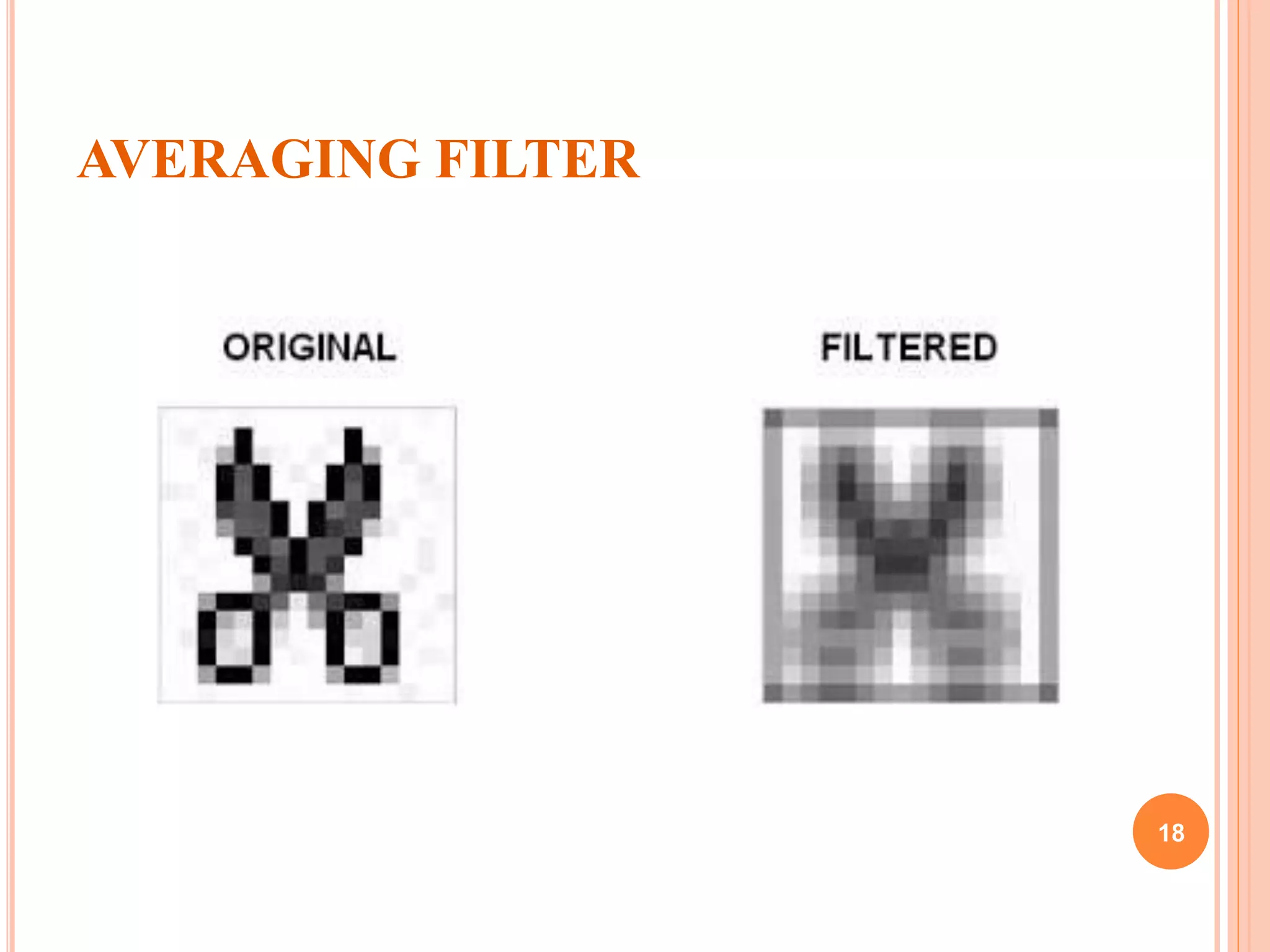 Image filtering in Digital image processing | PPTX