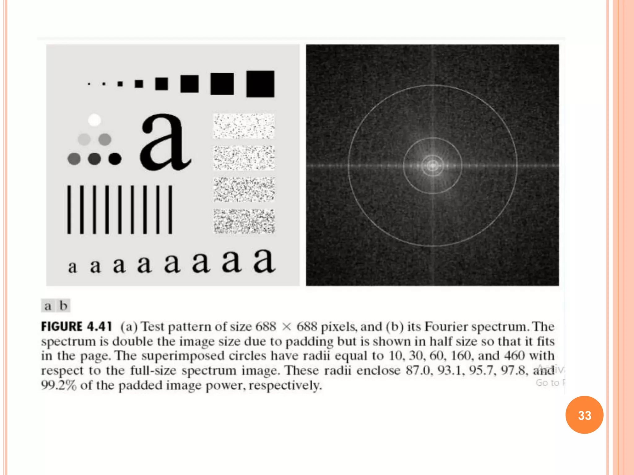 Image filtering in Digital image processing | PPTX