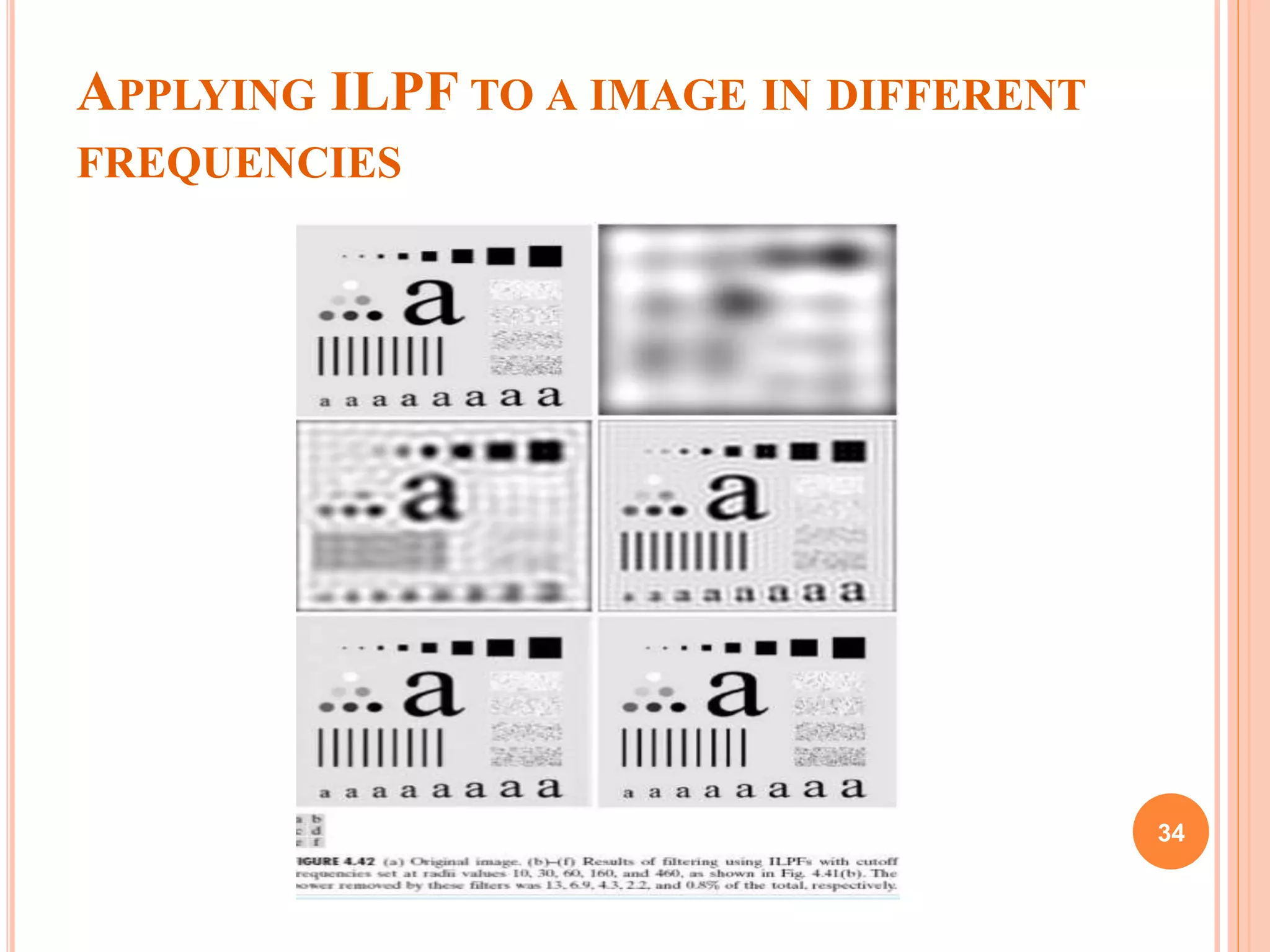 Image filtering in Digital image processing | PPTX