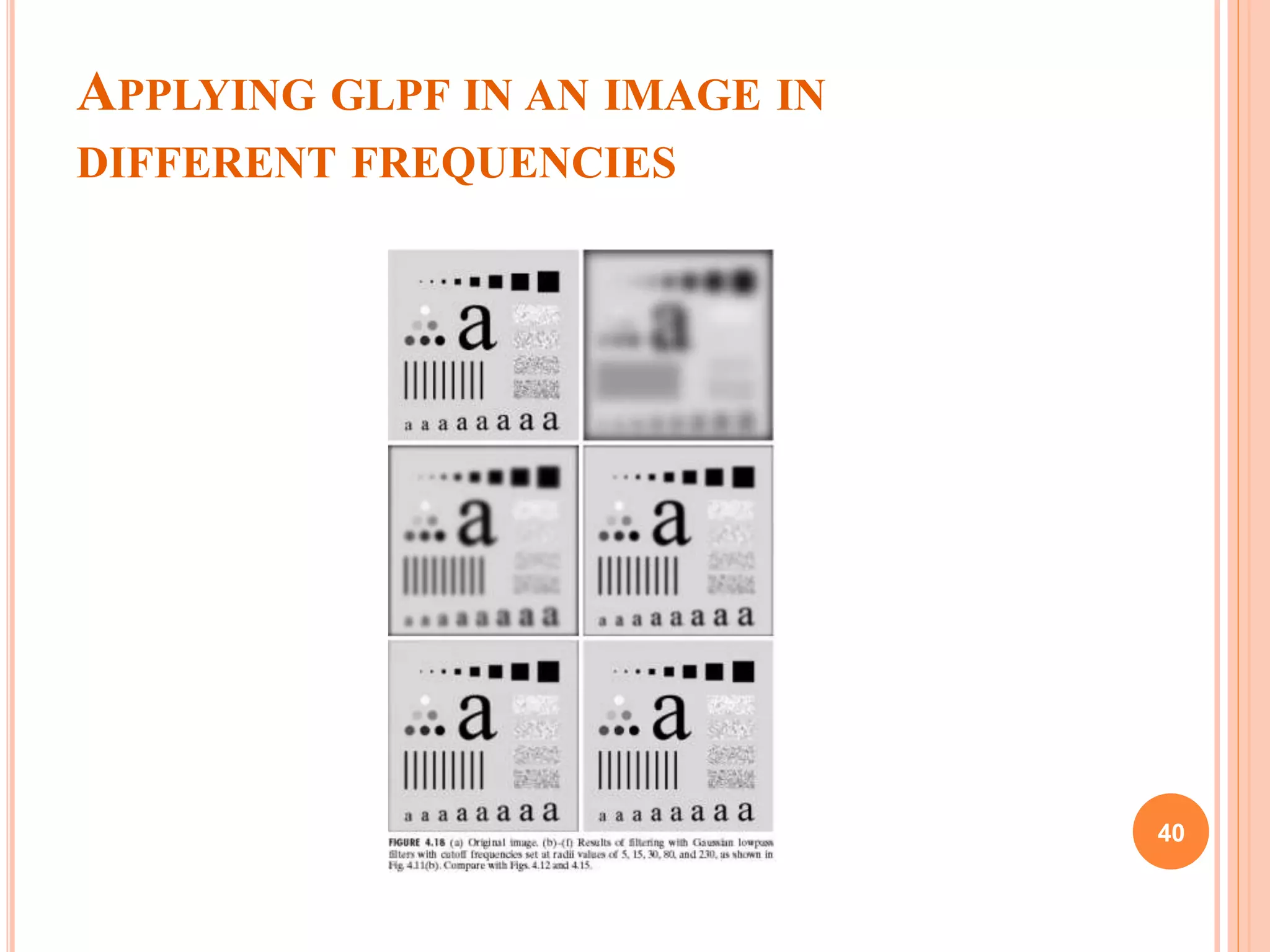 Image filtering in Digital image processing | PPTX
