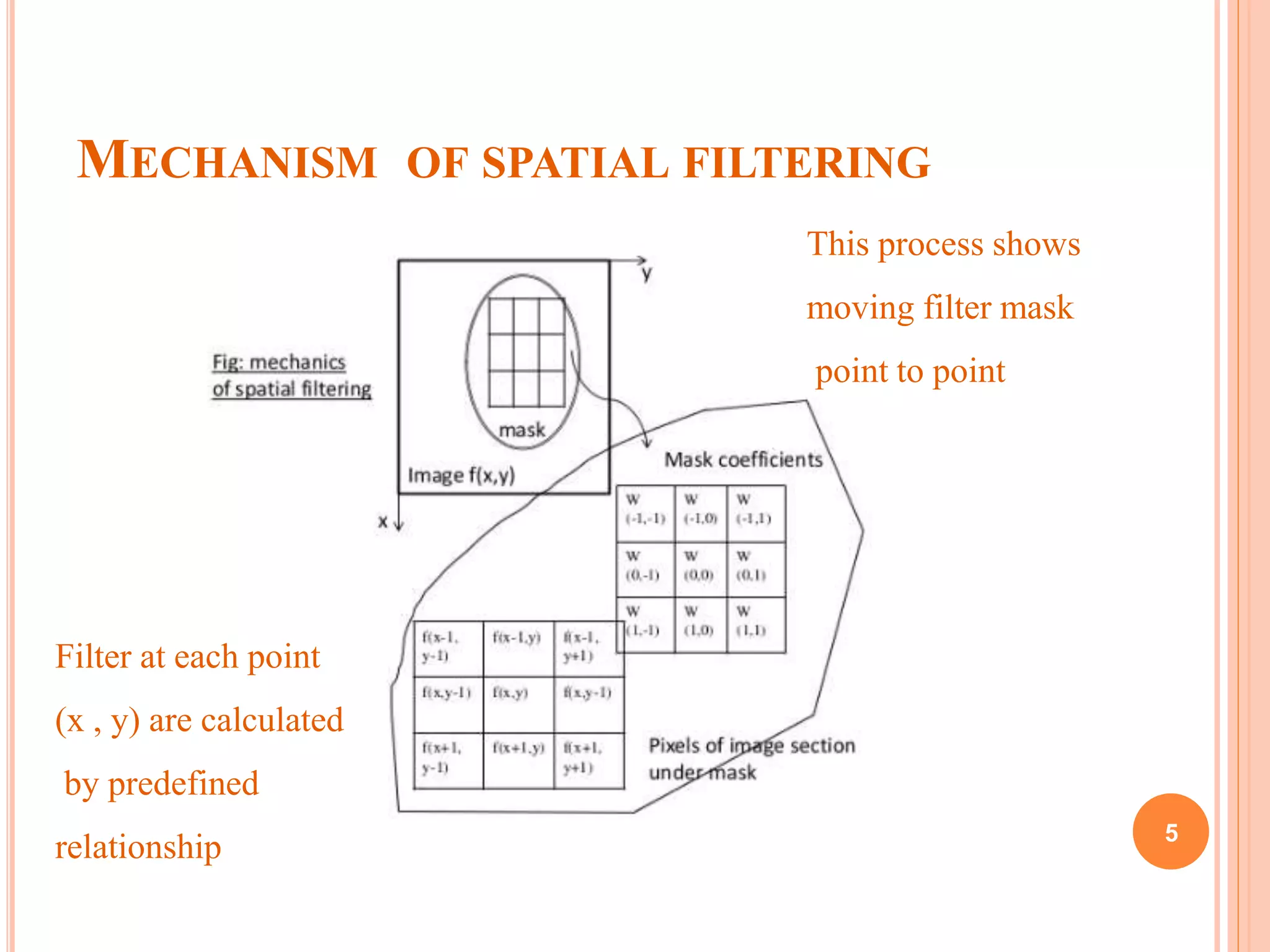 Image filtering in Digital image processing | PPTX