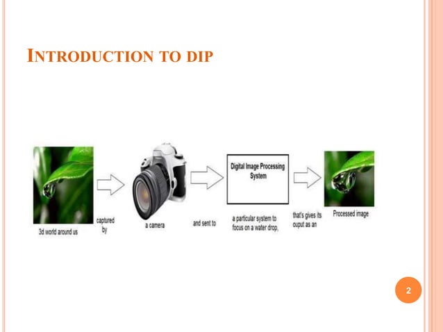 Image filtering in Digital image processing | PPTX