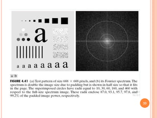 Image filtering in Digital image processing | PPTX