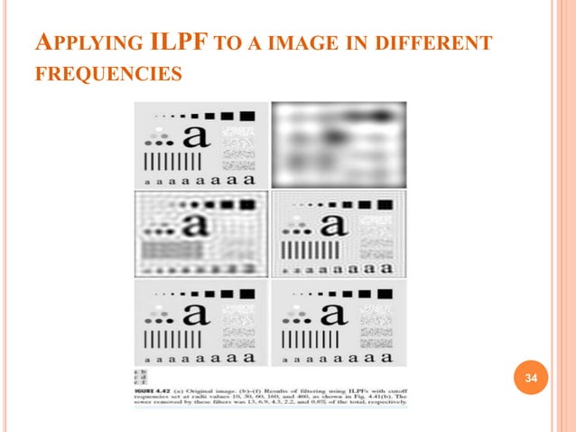 Image filtering in Digital image processing | PPTX