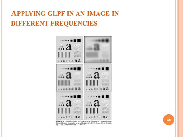 Image filtering in Digital image processing | PPTX