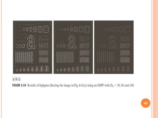 Image filtering in Digital image processing | PPTX