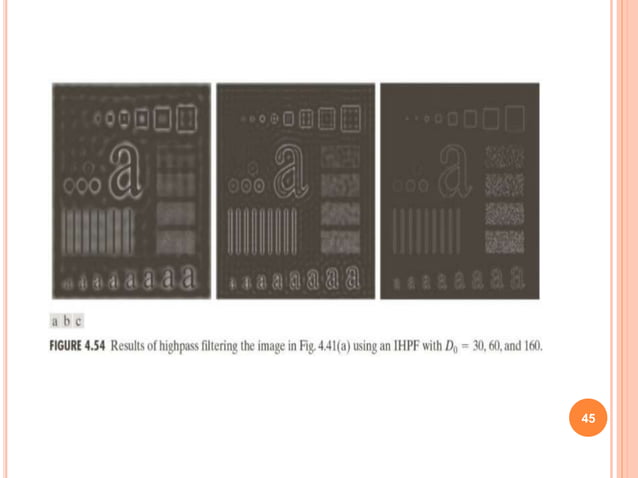 Image filtering in Digital image processing | PPTX