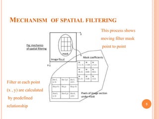 Image filtering in Digital image processing | PPTX