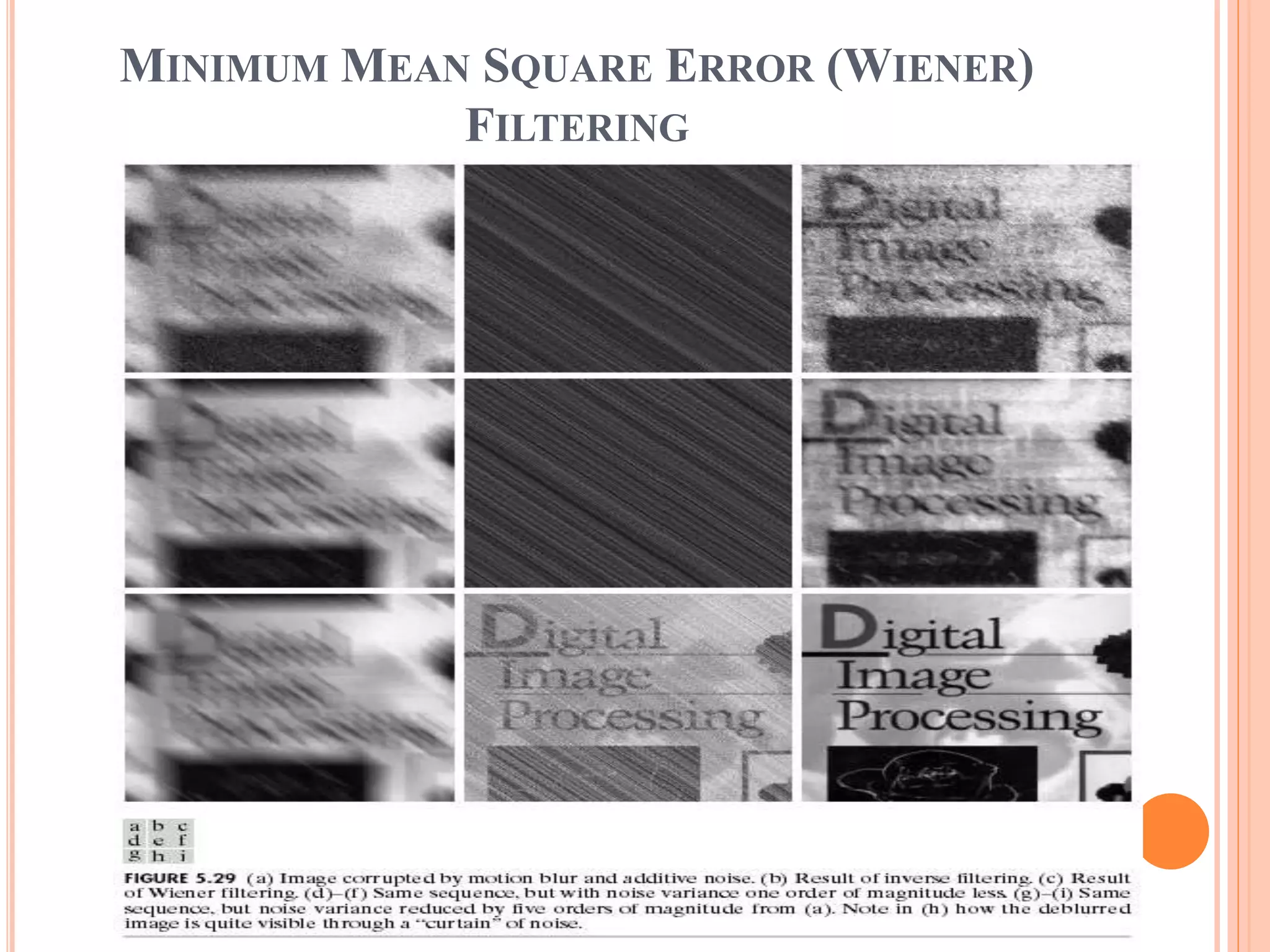 Digital Image Processing | PPTX