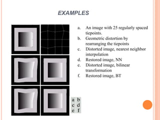 Digital Image Processing | PPTX