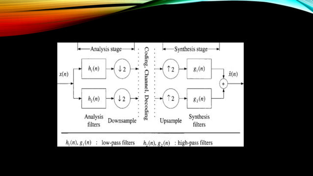 Digital image processing, computer science | PPT