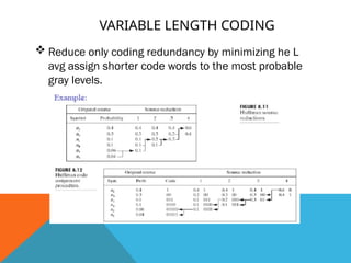 digital image processing in computer science | PPT
