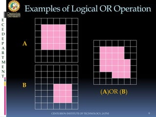 Dip 5 mathematical preliminaries | PPTX