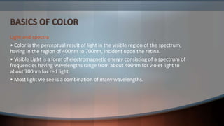 Dip color image processing | PPTX