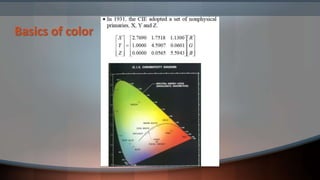 Dip color image processing | PPTX