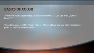 Dip color image processing | PPTX