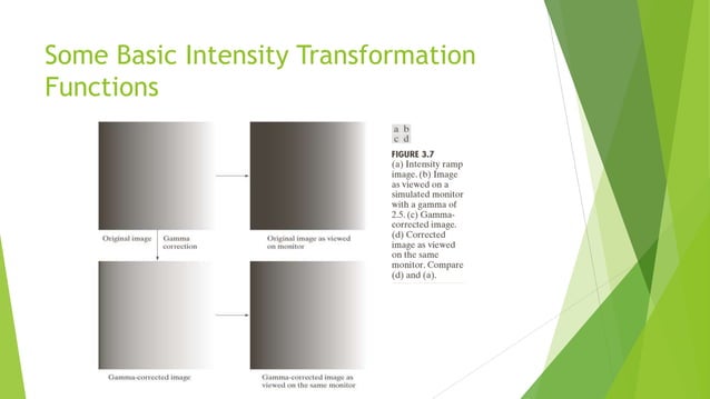 DIP-Enhancement-Spatial.pptx | Photo Editing Software | Computer Software and Applications