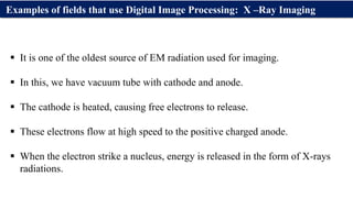 Digital_image_processing introduction ppt for basic understanding | PPT