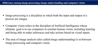 Digital_image_processing introduction ppt for basic understanding | PPT
