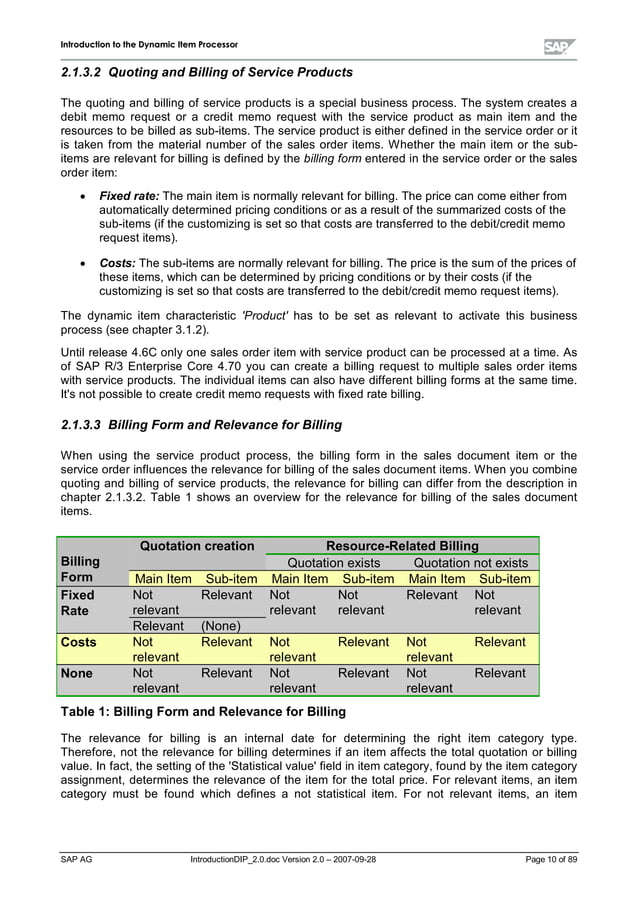 Dip profiles-documentation | PDF | Computer Software and Applications | Computing
