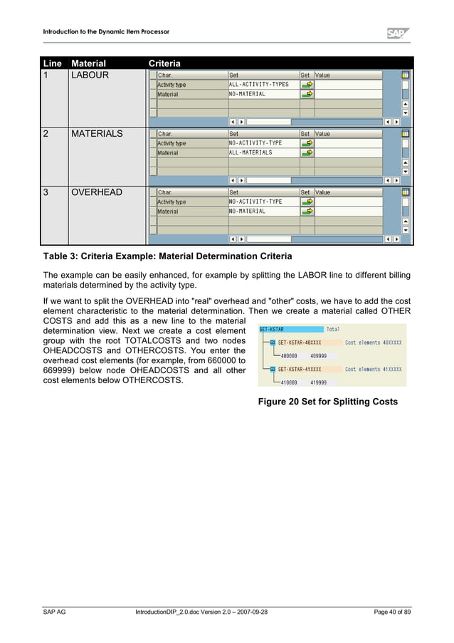 Dip profiles-documentation | PDF | Computer Software and Applications | Computing