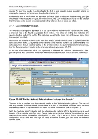 Dip profiles-documentation | PDF