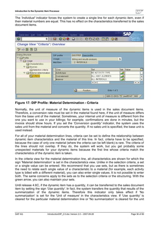 Dip profiles-documentation | PDF