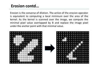 Morphological image processing | PPTX