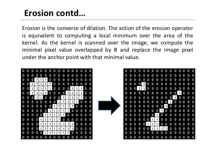 Morphological Image Processing 