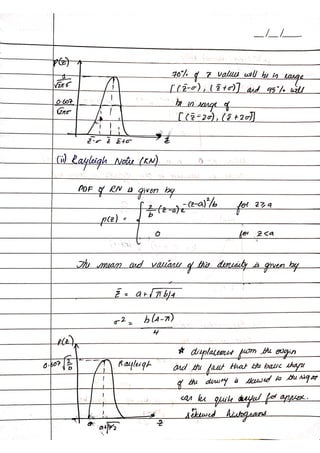 DIP-sem 6- VTU- Mod 3 imp topics.pdf