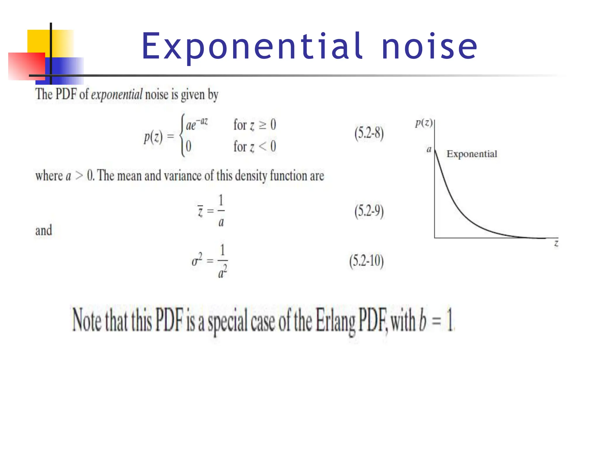 DIP -Unit 3 ppt.pptx