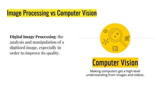 Practical Digital Image Processing 1 | PPT