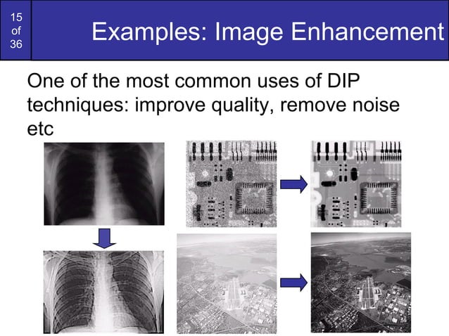 Digital Image Processing_ ch1 introduction-2003 | PPT