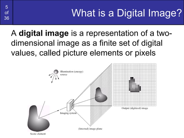 Digital Image Processing_ ch1 introduction-2003 | PPT