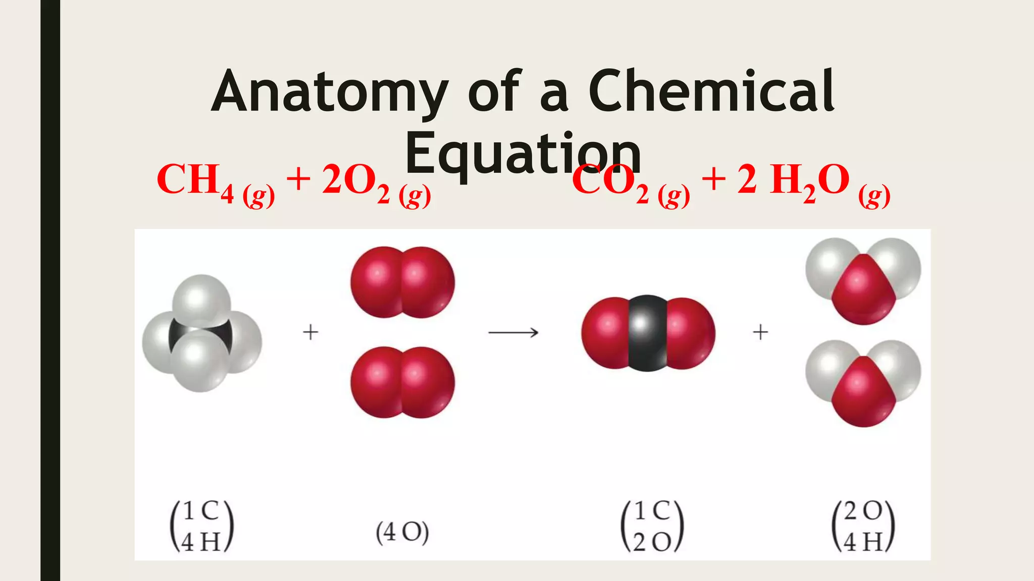 Stoichiometry_Calculations involving chemical equations.pptx