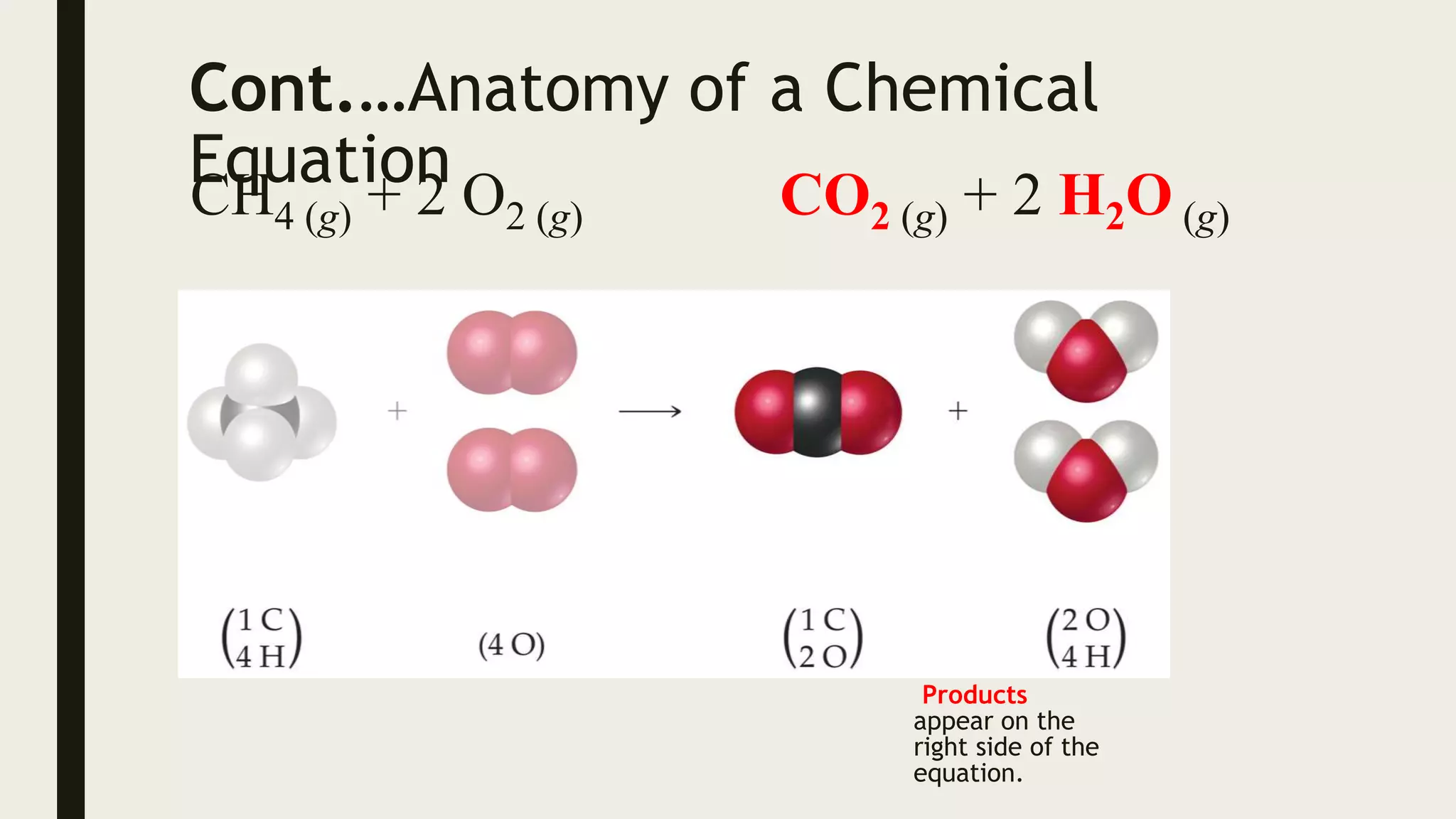 Stoichiometry_Calculations involving chemical equations.pptx