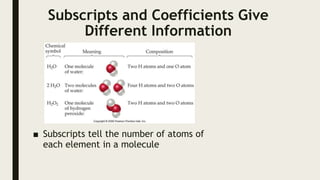 Stoichiometry_Calculations involving chemical equations.pptx