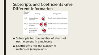 Stoichiometry_Calculations involving chemical equations.pptx