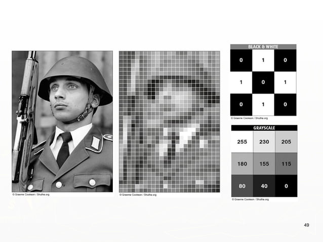 Digital Image Processing fundamentals.pptx