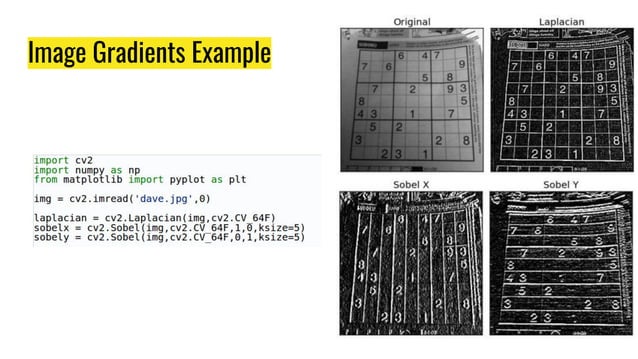 Practical Digital Image Processing 2 | PPT