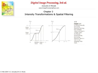 Digital image processing chapter 3rd full | PPT