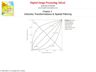 Digital image processing chapter 3rd full | PPT